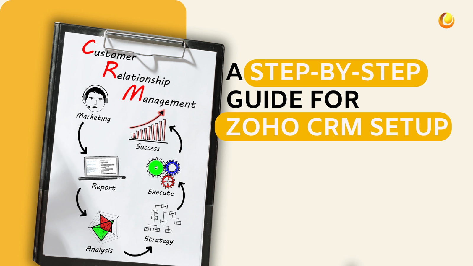 Crm Setup A Step By Step Guide For Zoho Crm Setup It Solutions Solved